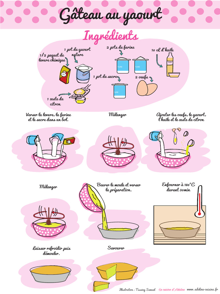 Gateau Au Yaourt Recette Illustree | PDF