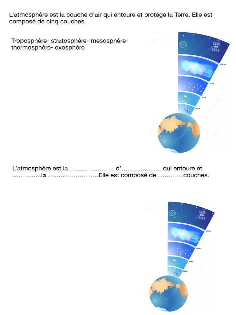 Le Monde Qui Nos Entoure | PDF