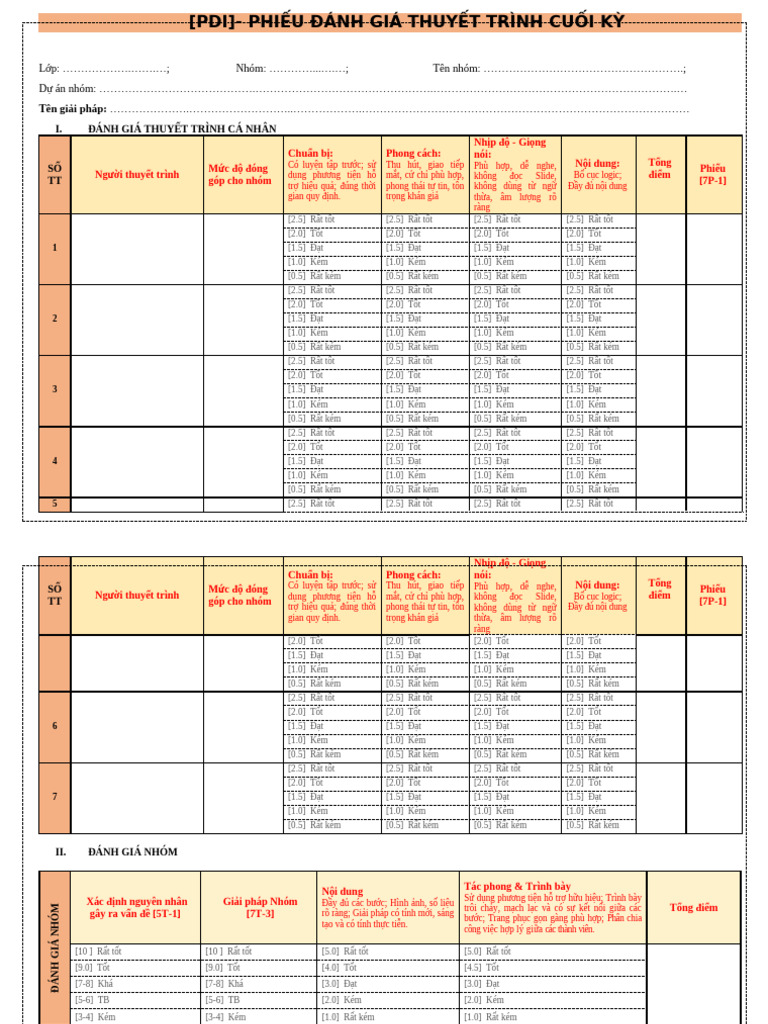 PHIẾU ĐÁNH GIÁ TTCK PD1-2023 | PDF