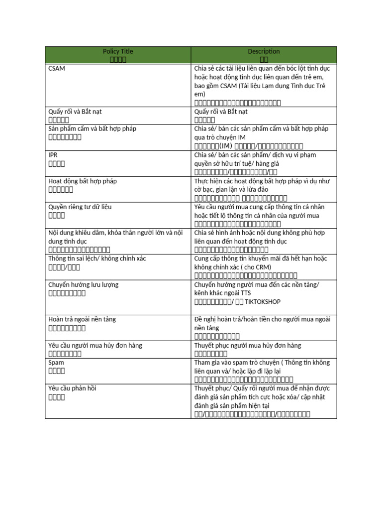 Policy Title | PDF