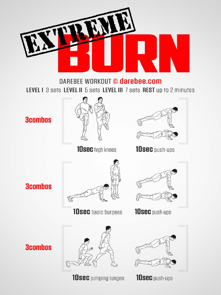 Extreme Burn Workout | PDF