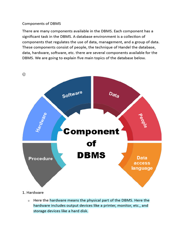 Components of DBMS | PDF