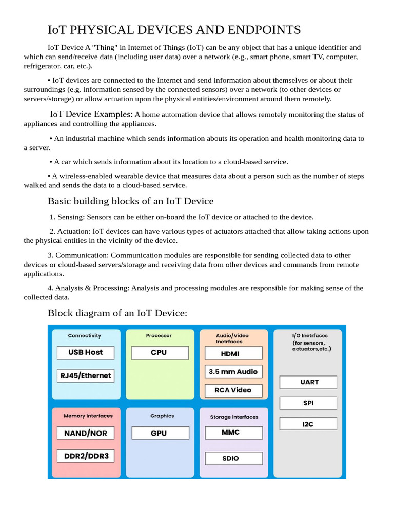 IoT PHYSICAL DEVICES AND ENDPOINTS | PDF