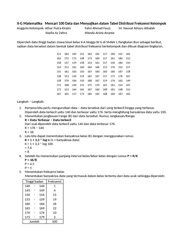 MTK Data (2) Apalah | PDF