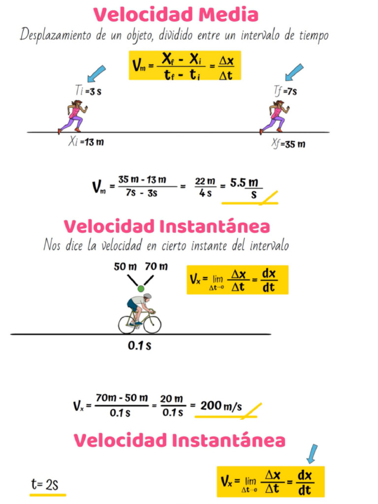ejercicios de DESPLAZAMIENTO, TIEMPO, VELOCIDAD MEDIA Y VELOCIDAD ...
