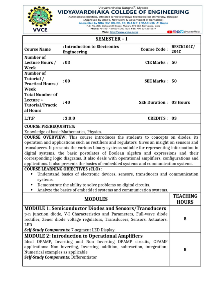 5. BESCK104C-204C | PDF