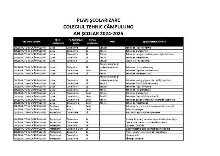 Plan-de-scolarizare-2024-2025 | PDF