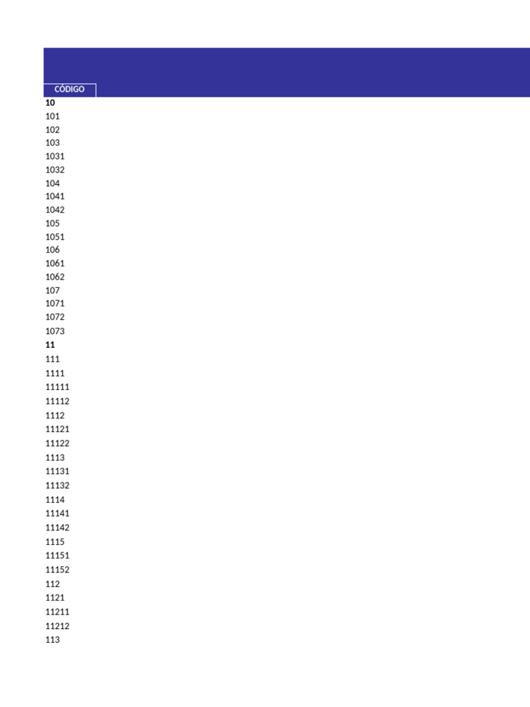 Libros Contables - SUNAT (3) | PDF