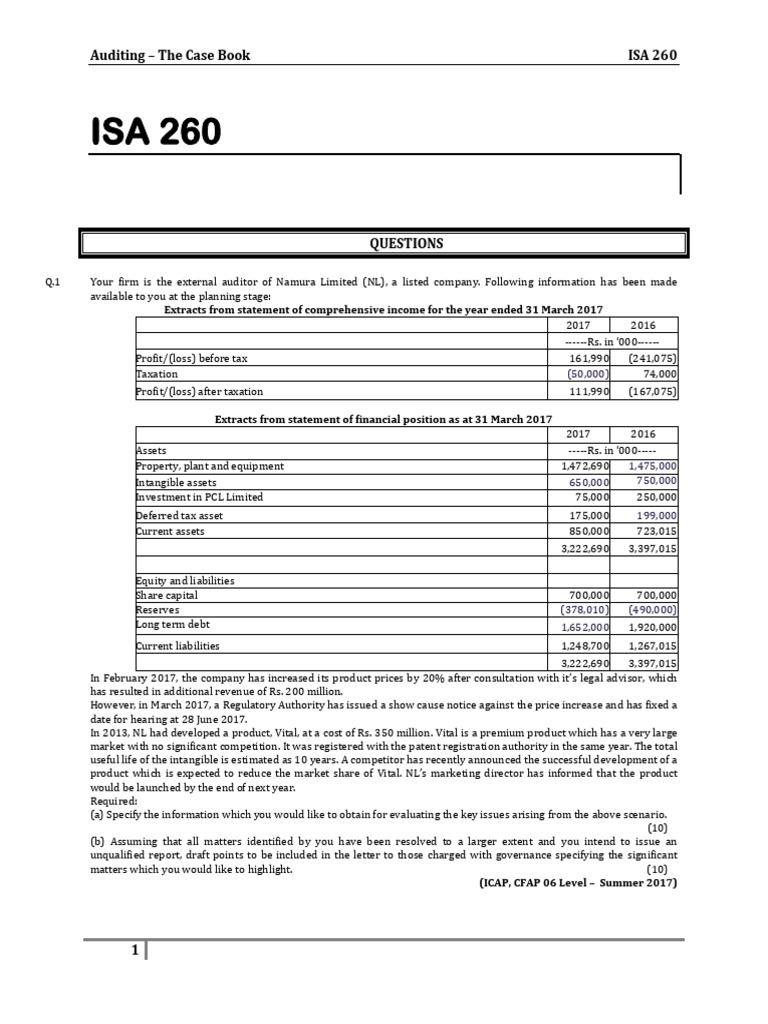 ISA 260 Case Book | PDF