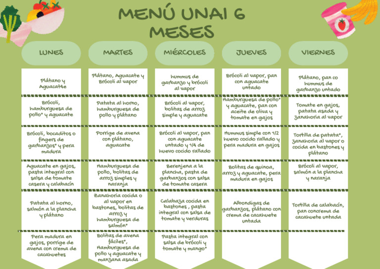 6 Meses | PDF