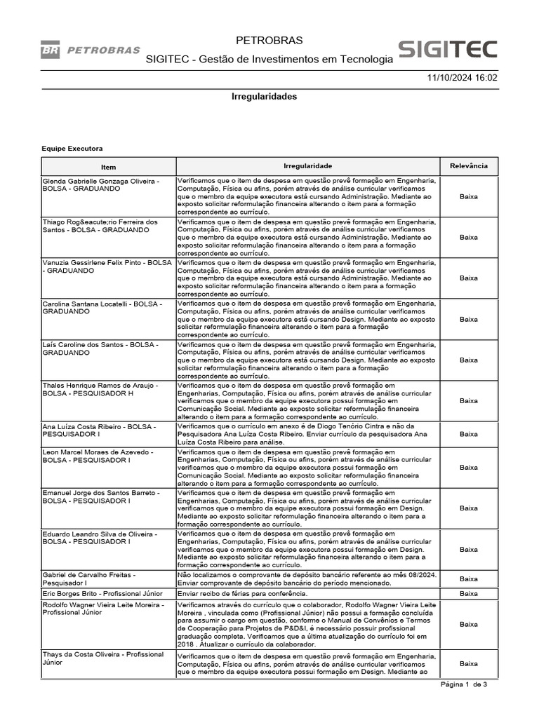 Irregularidades (10) | PDF