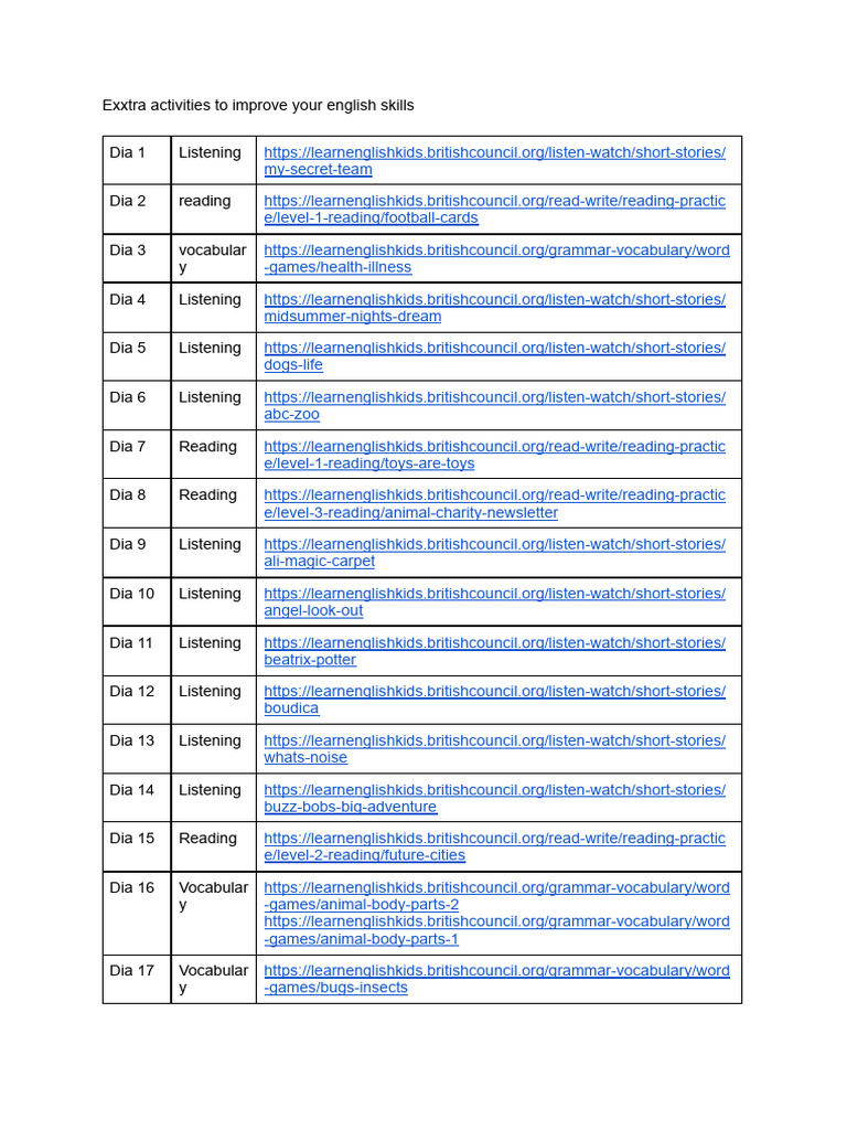 Exra Activities | PDF