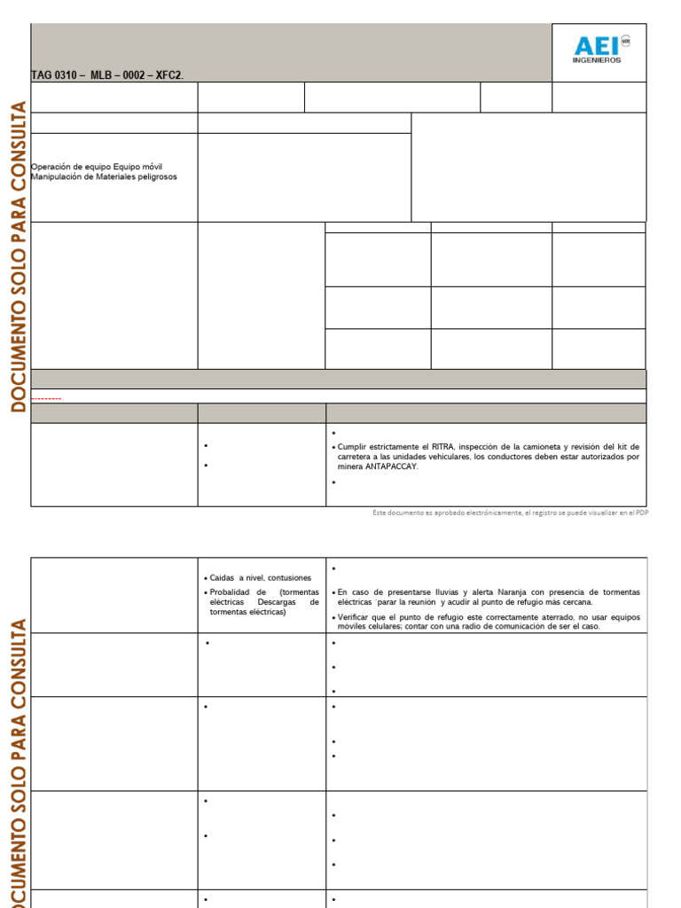 GOX PET 059-2024 OS34950 PETS TRABAJOS DE PINTURA EN TRANSFORMADOR DE 9.4 MVA Cliente ANTAPACCAY ...