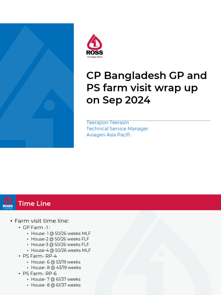 CP Bangladesh GP and PS Farm Visit Wrap Up Sep 2024 | PDF