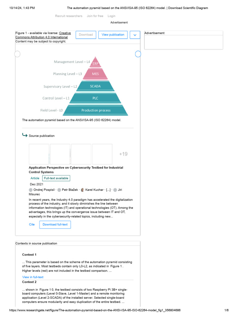 The Automation Pyramid Based On The ANSI - ISA-95 (ISO 62264) Model ...