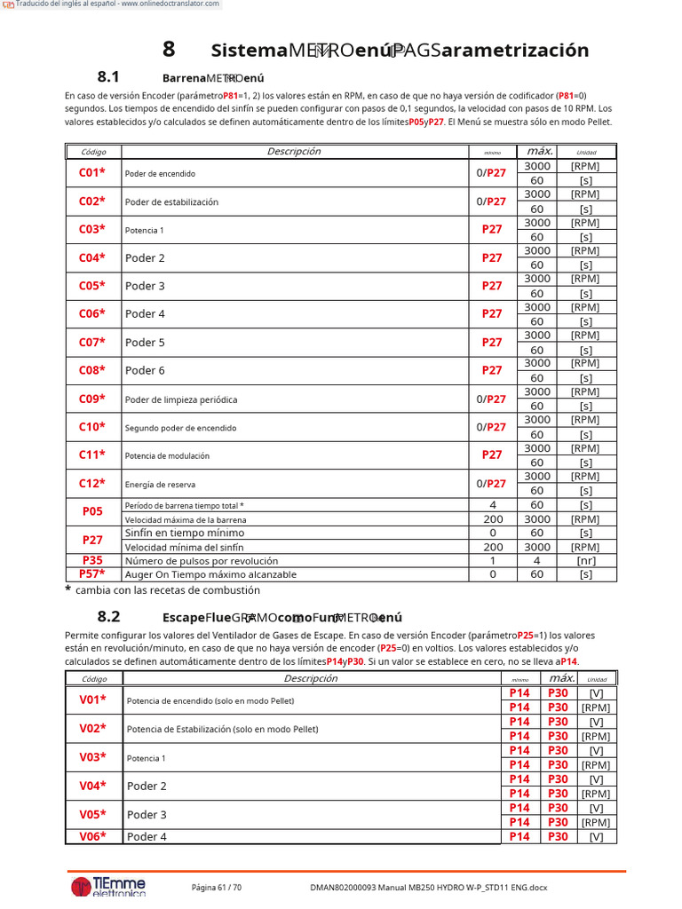 MB250 HYDRO STD11 ENG - En.es | PDF