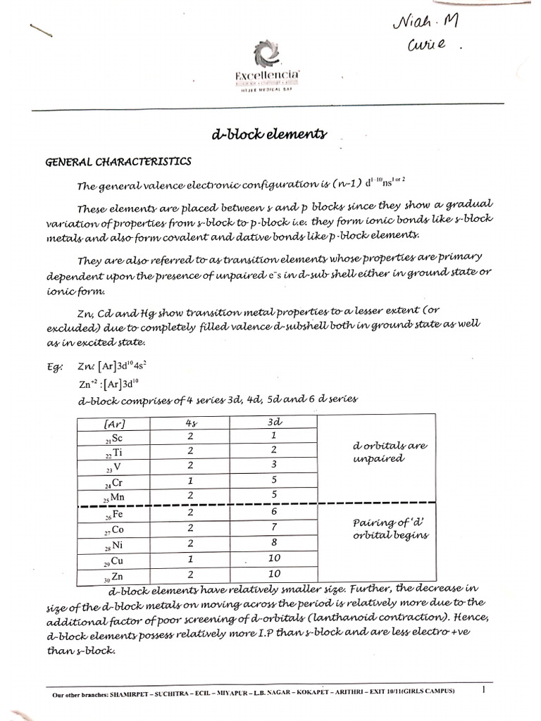 D Block Elements | PDF
