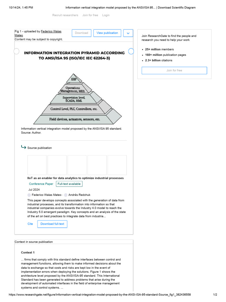 Information Vertical Integration Model PR | PDF | Information | Inventory