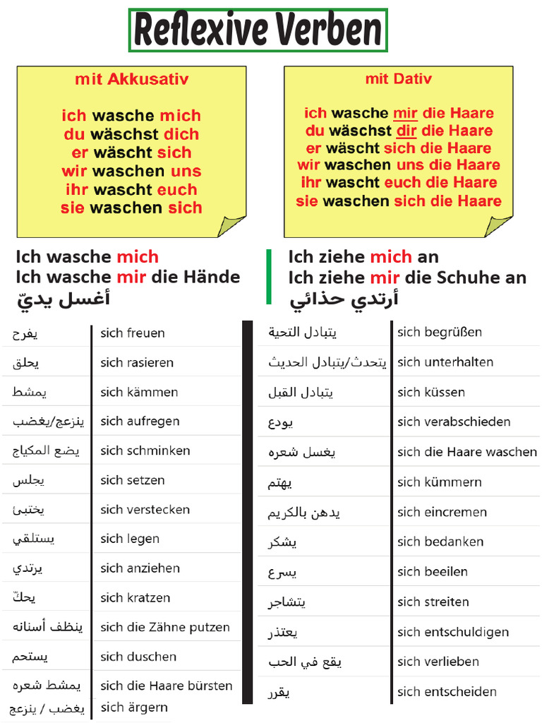 Reflexiven Verben 2 | PDF