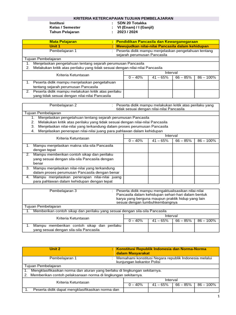 KKTP Merdeka KLS 6 SMS 1 | PDF