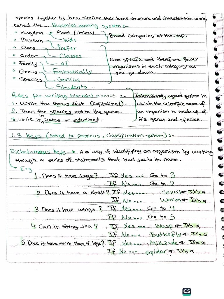 Binomial naming system keys | PDF Binomial naming system keys | PDF