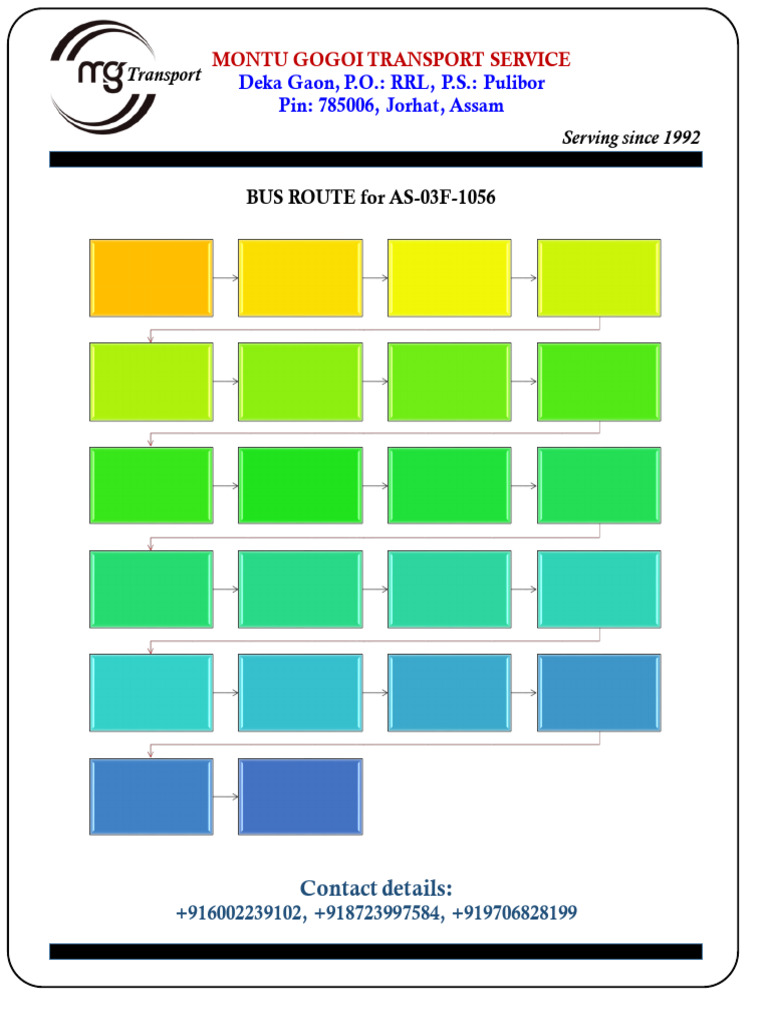 Bus Routes For Carmel School Service | PDF