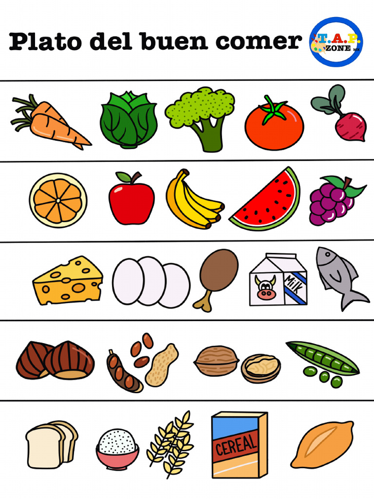 Plato Del Buen Comer | PDF