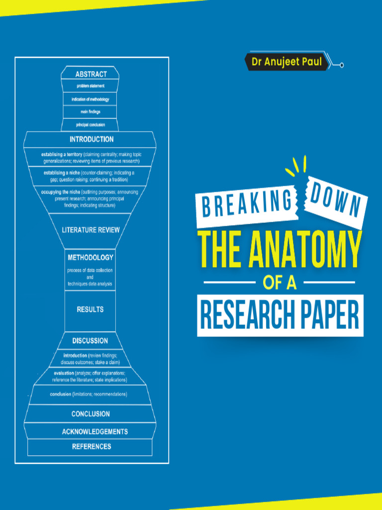 Anatomy of A Research Paper | PDF