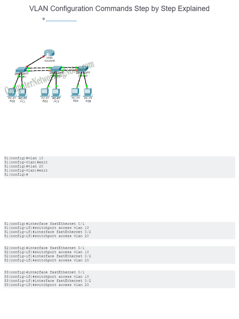 VLAN Configuration | PDF