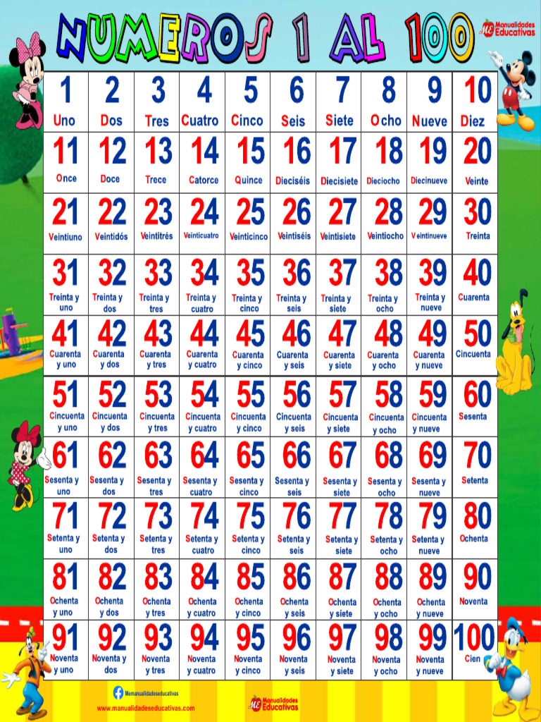 Numeros Del 1al 100 | PDF