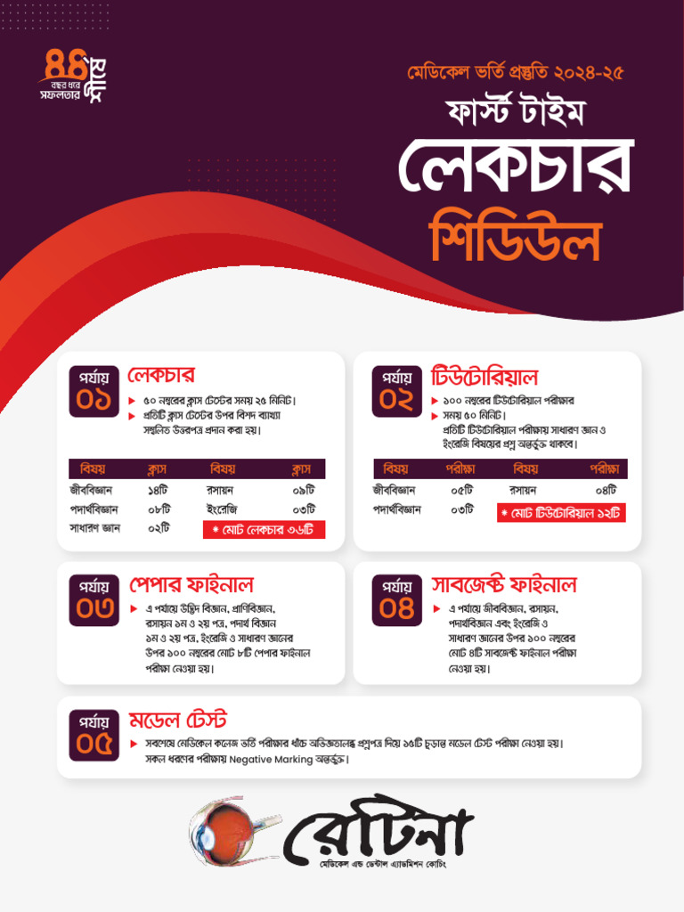 RETINA Lecture Schedule 2024-25 | PDF