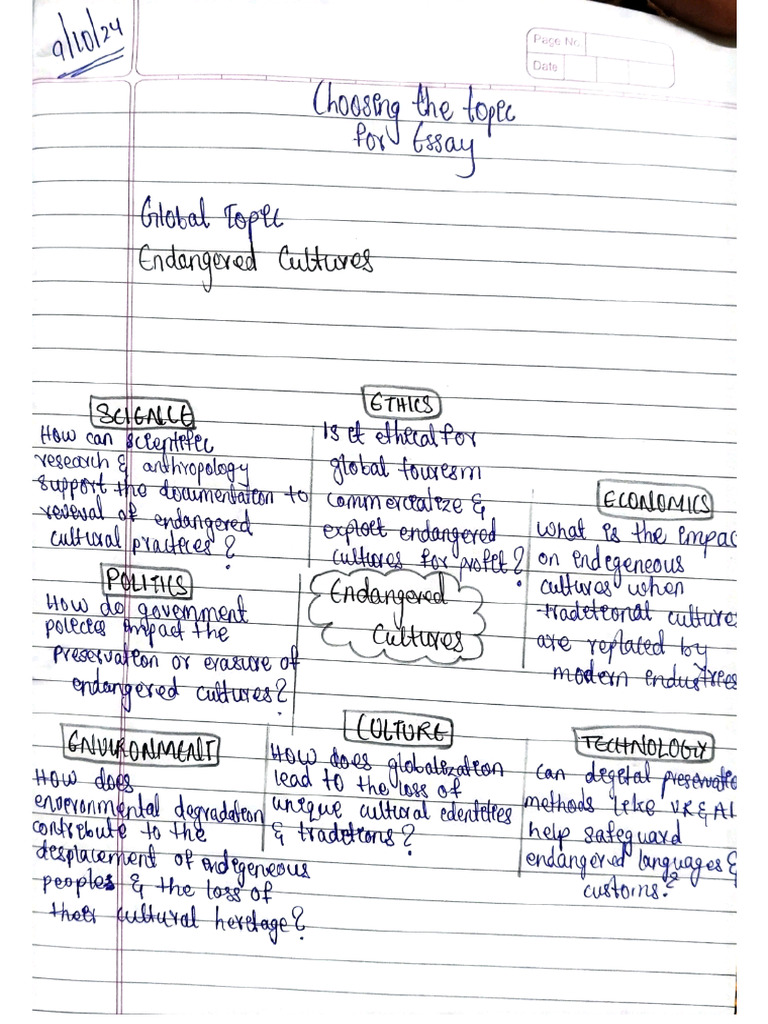 Choosing Essay Topic | PDF