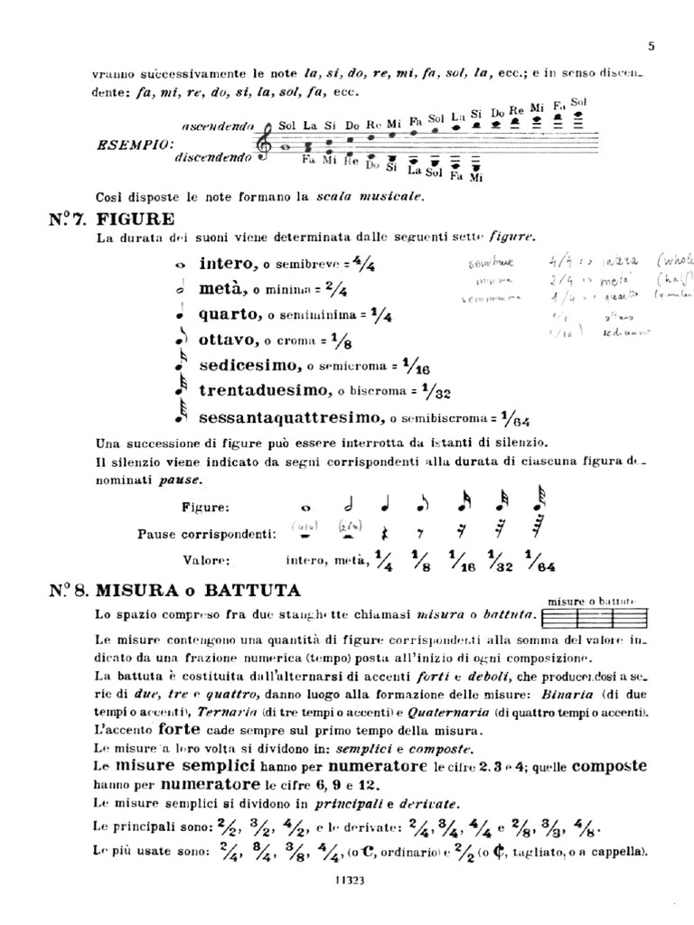 Figure | PDF