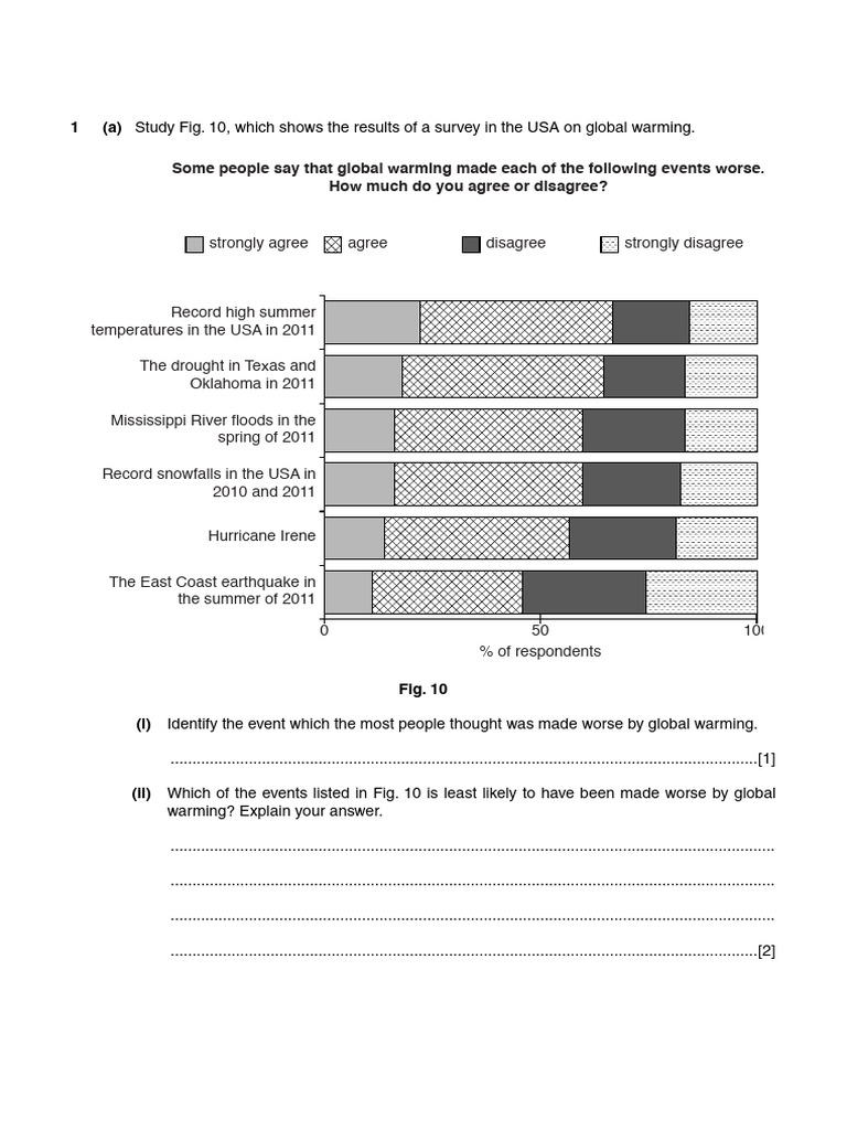 Environmental Risks Examples