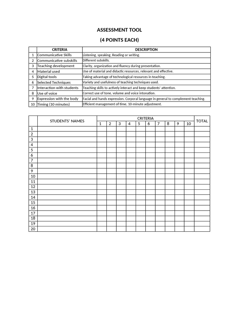 Assessment Tool Microteaching | PDF