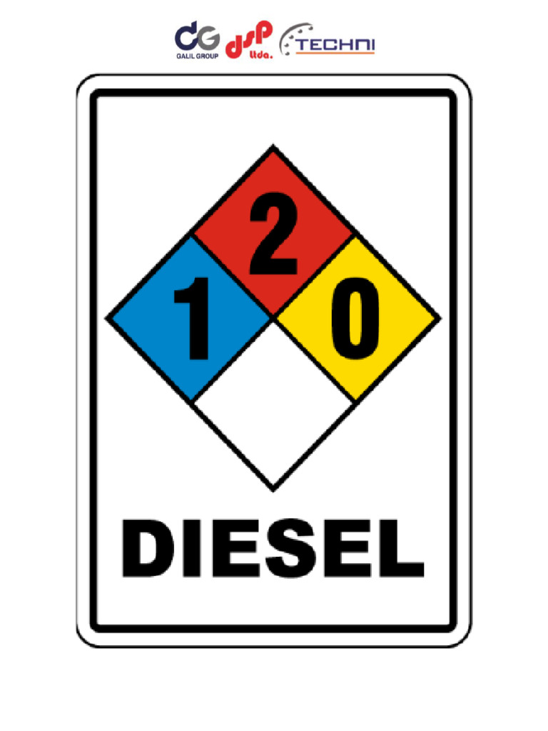 Señaletica Diesel | PDF Señaletica Diesel | PDF