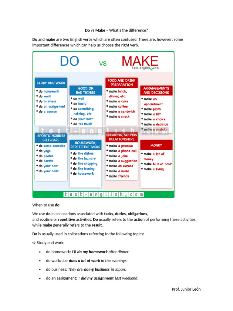 Do Vs Make | PDF