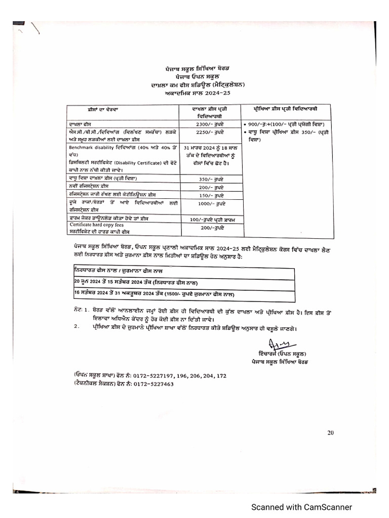 Shedule of Admission Session 2024 2025 | PDF