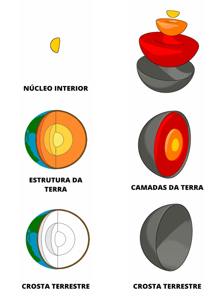 Camadas Da Terra | PDF