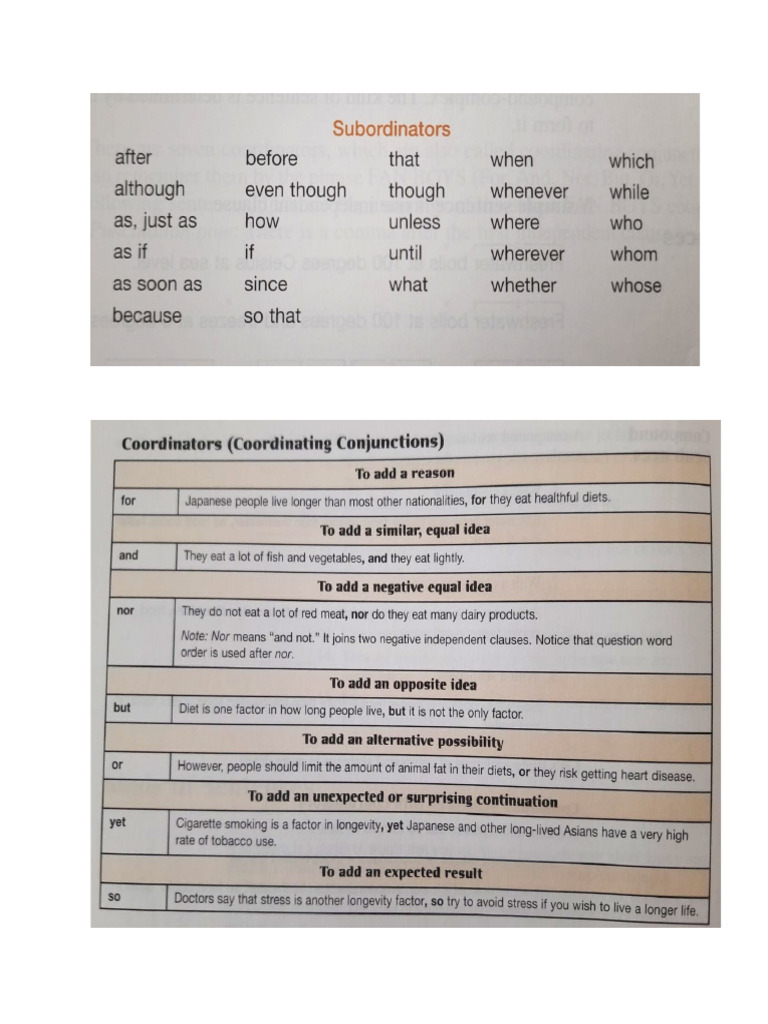 Common Conjunctions Practice | PDF