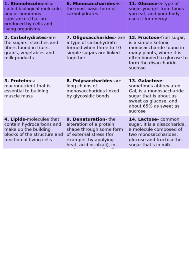 IDEMNE Chapter 10 Wordstorm | PDF