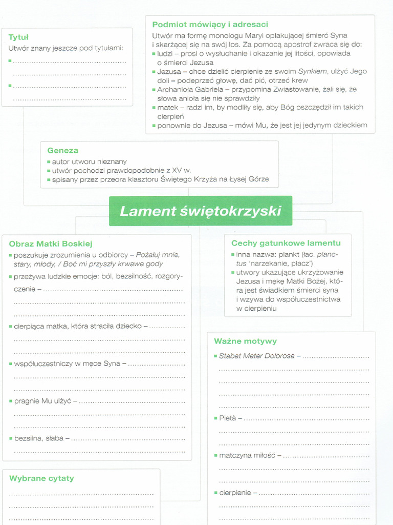 Lament Świętokrzyski | PDF