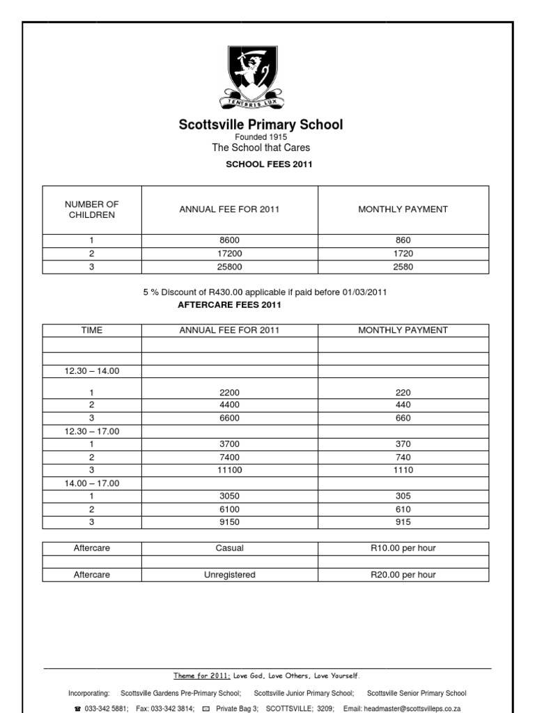 2011 School Fees | PDF | Social Science | Travel
