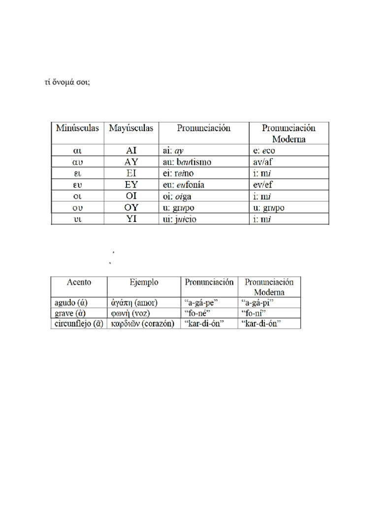 Tarea 7, Repaso de Gramática - Ressuelto | PDF