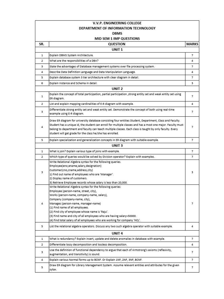 DBMS Mid Sem Questions | PDF