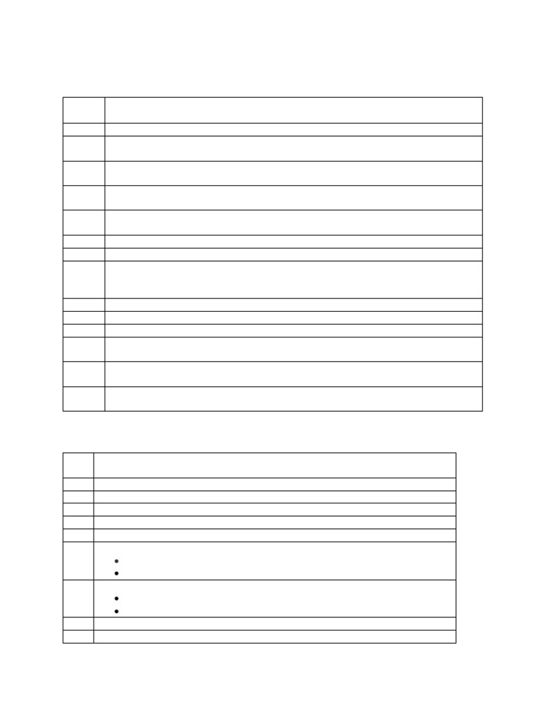 Unit 1 - Unit2 | PDF