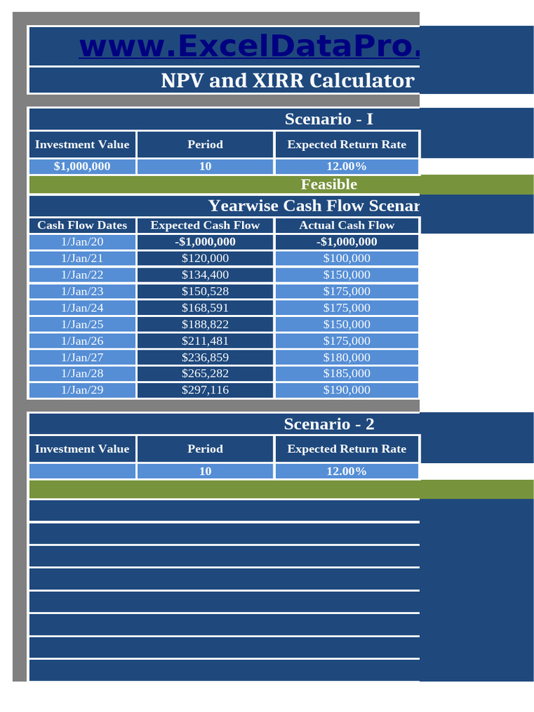 NPV-and-XIRR-Calculator-Excel-Template | PDF
