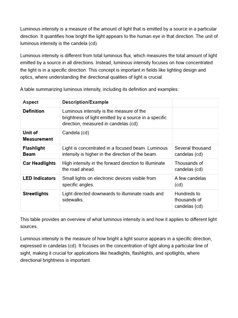 Luminous Intensity | PDF