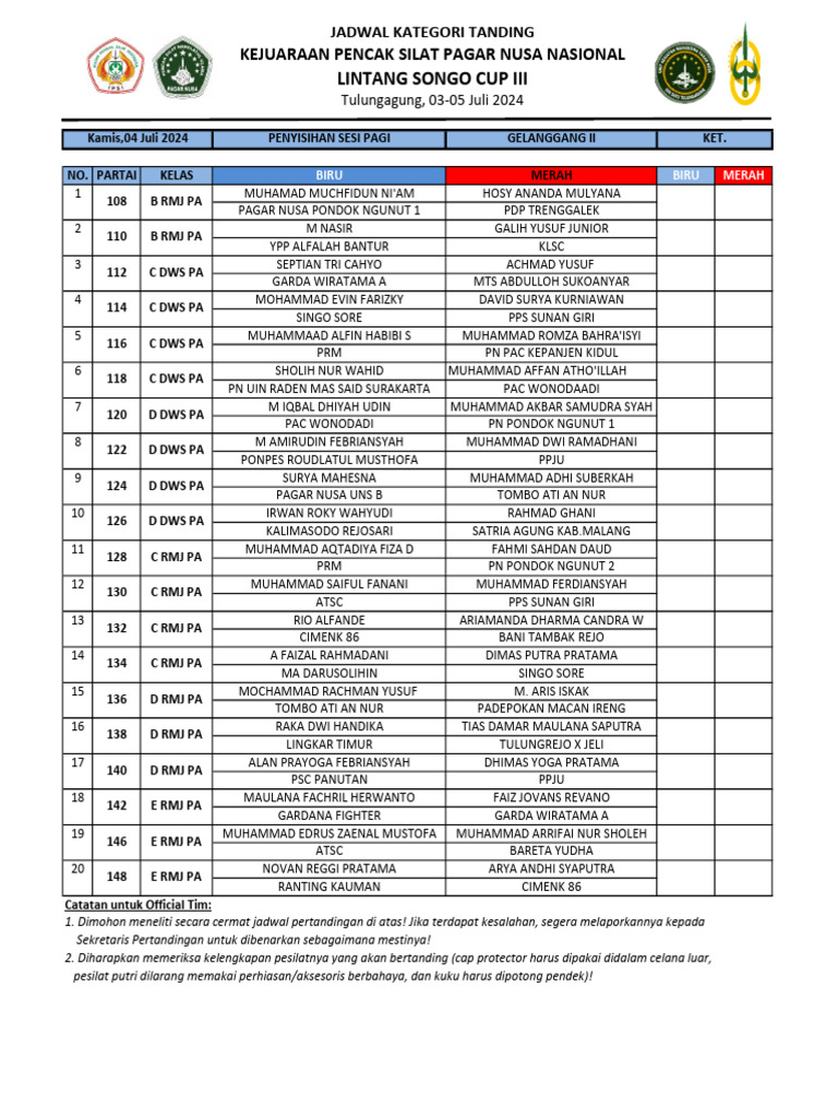 Jadwal Tanding Gel. II | PDF