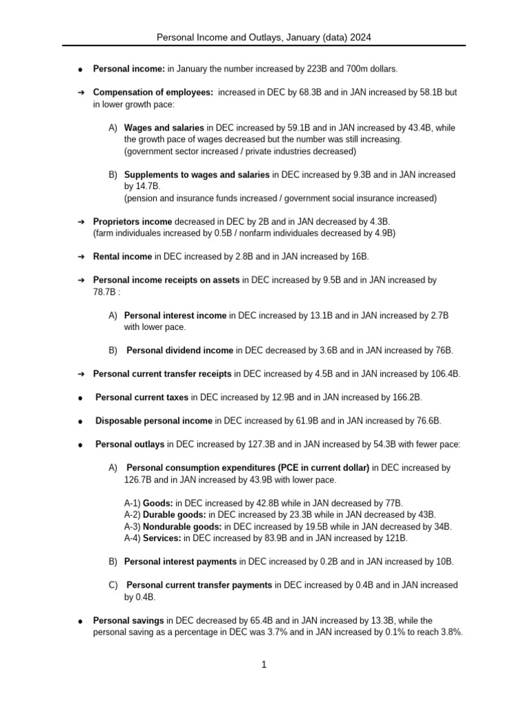 Personal Income and Outlays January Data | PDF